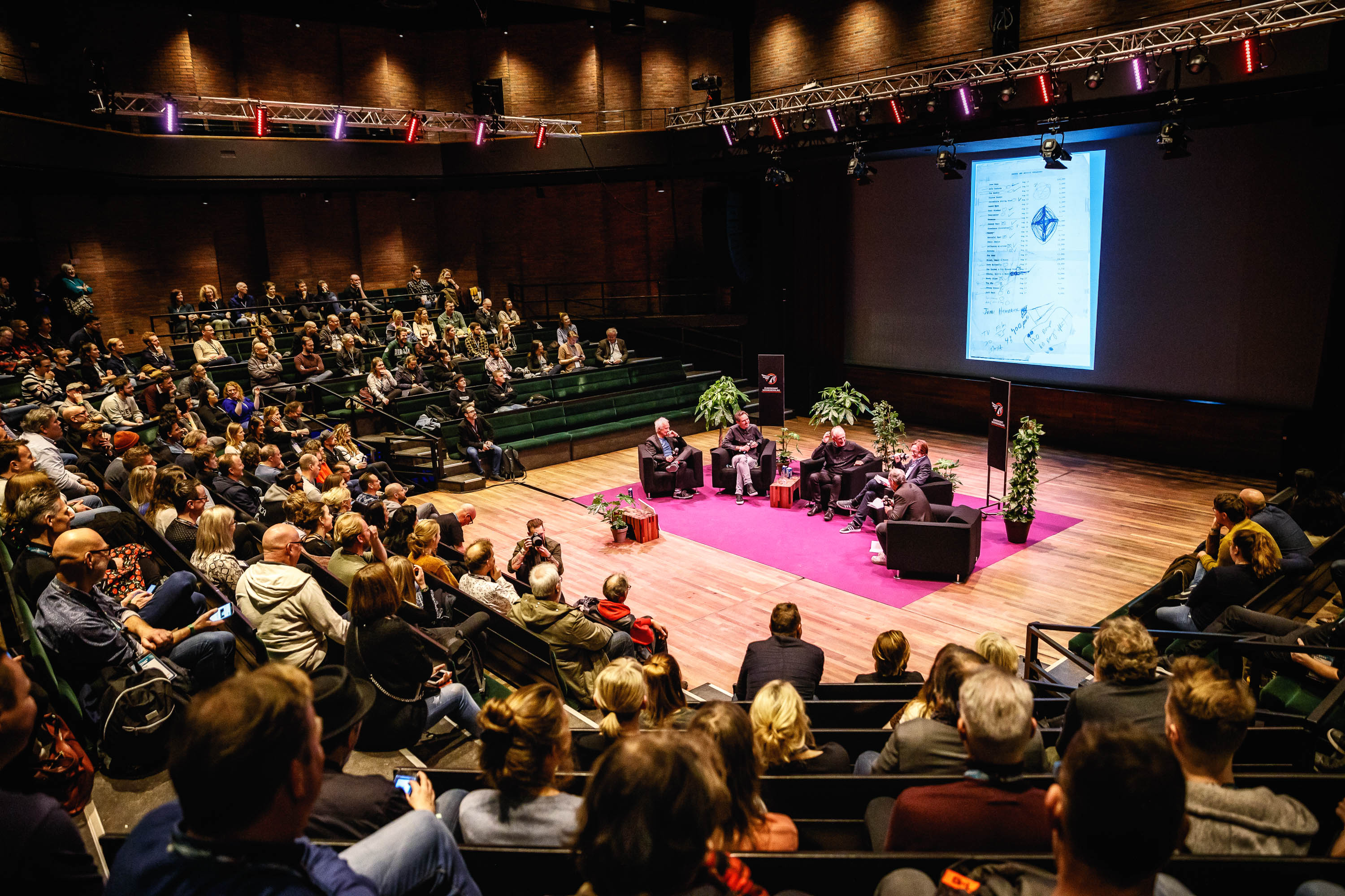 Congressen in Groningen | SPOT Groningen | Spot Groningen